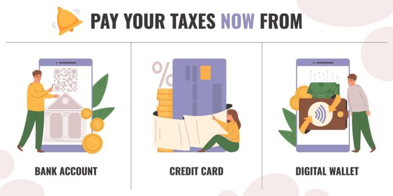 What Is DRC 13 In GST? // Pice