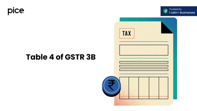 Table 4 Of GSTR 3B - New Changes To Format, Reporting Procedure, Impact ...