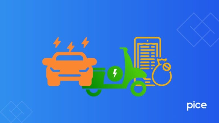 What Is DRC 13 In GST? // Pice