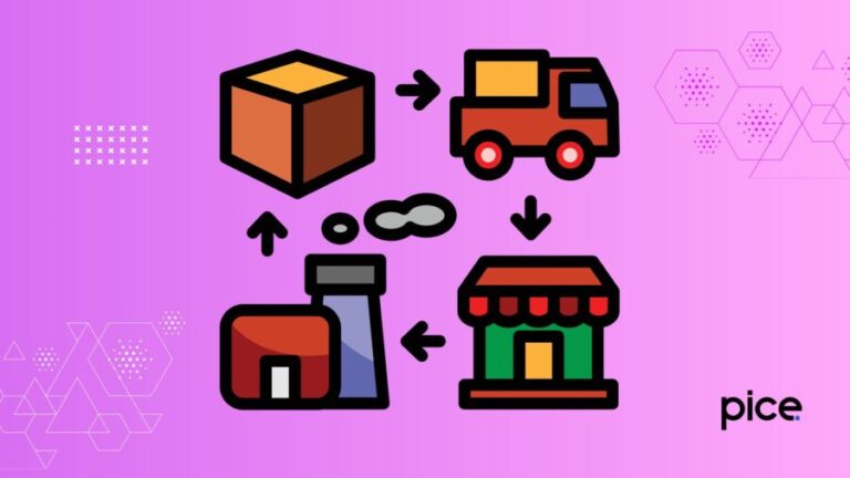 Atta GST Rate: HSN Code & GST Rate On Wheat Flour // Pice