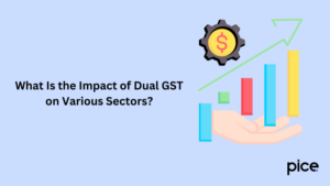 What Is The Dual GST Model In India? Meaning & Features // Pice