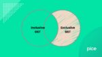 Key Difference Between Inclusive And Exclusive GST // Pice