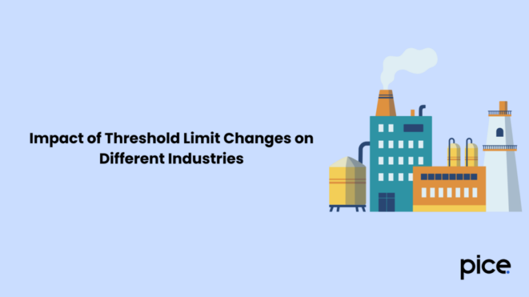 Threshold Limit For GST Registration For 2025 // Pice