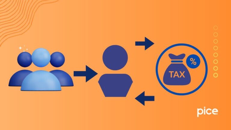 What Is A Revised Invoice In GST And How To Revise It? // Pice