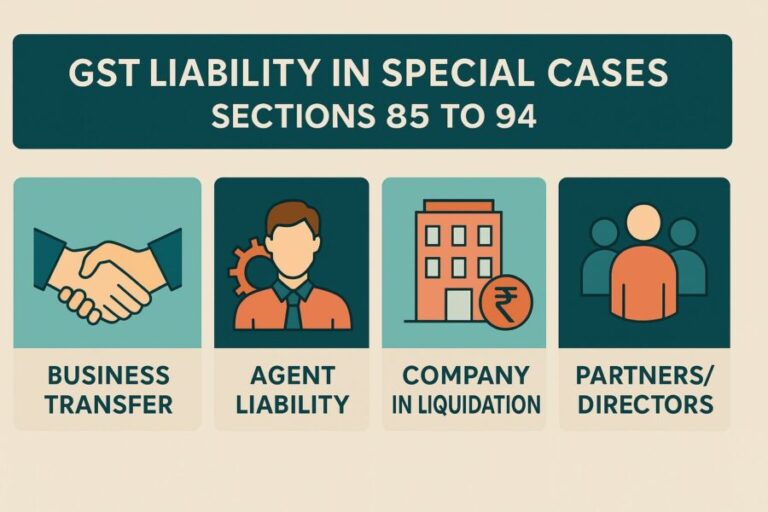 What Is Self Invoicing Under GST? // Pice