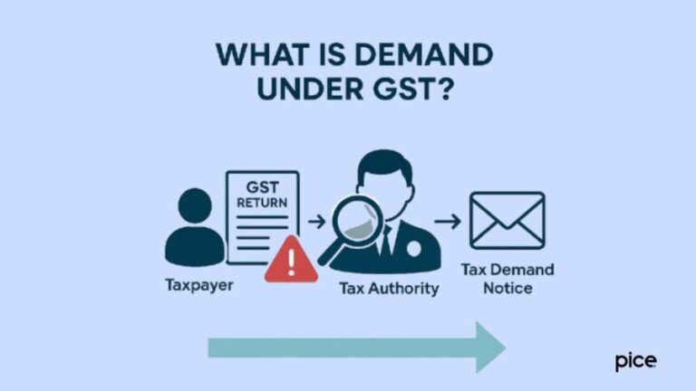What Is Form DRC 02 In GST? // Pice