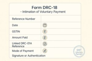 DRC 18 In GST: Full Form, Definition And Format // Pice