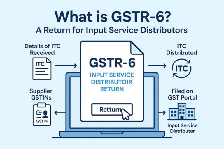 How To File GSTR 6 On GST Portal: A Step-by-Step Guide // Pice