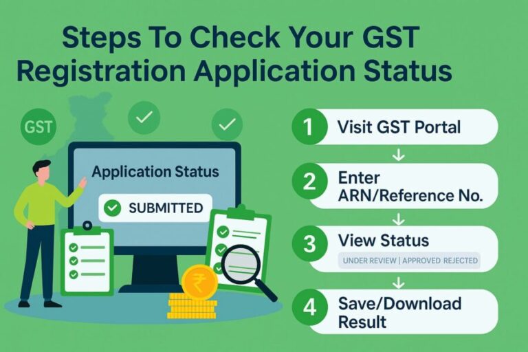 How To Check GST Registration Application Status? // Pice